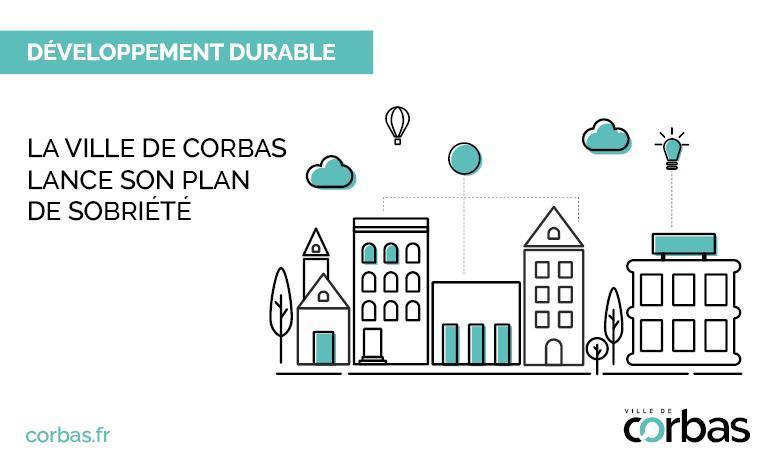 Zoom sur le plan de sobriété de la Ville de Corbas - Corbas